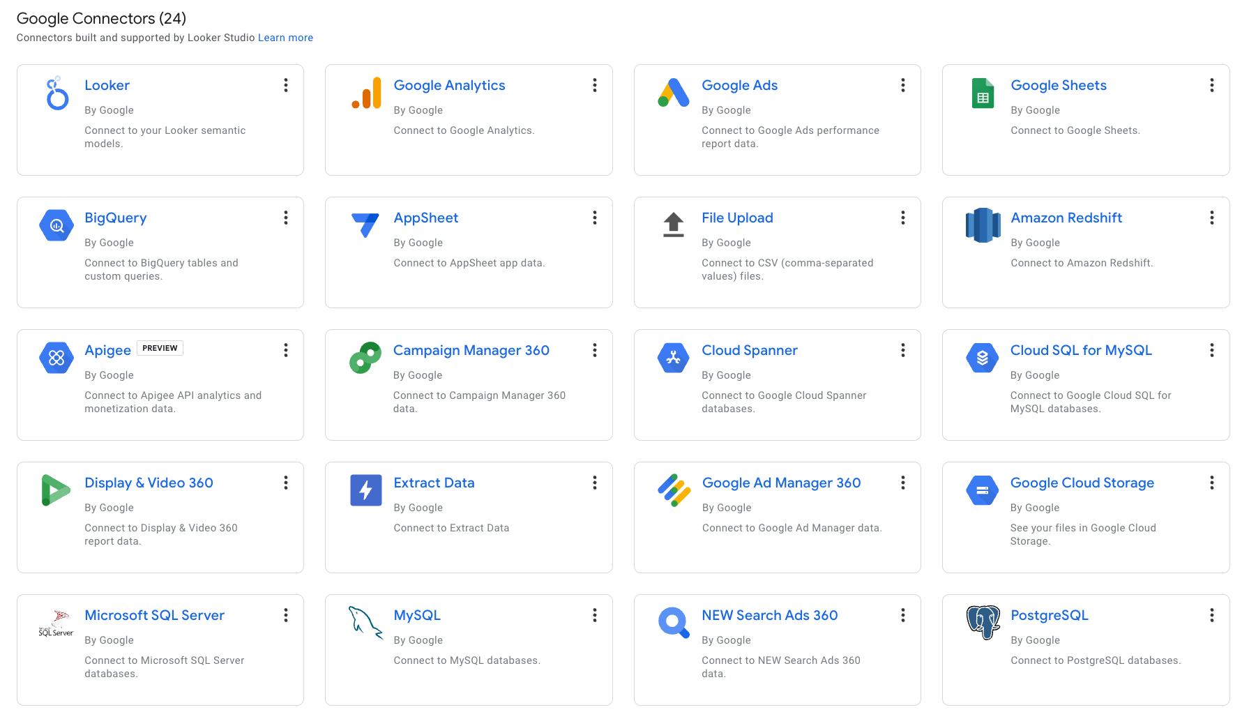 Hvordan rapportere effektivt på viktige KPI-er